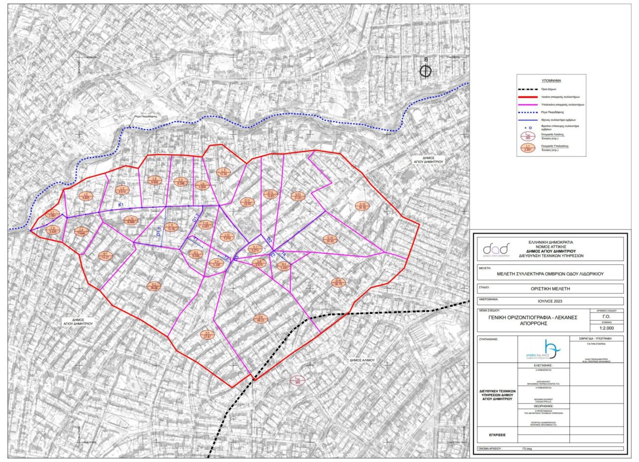 Έργα αντιπλημμυρικής προστασίας στον Δήμο Αγίου Δημητρίου - Ota Magazine